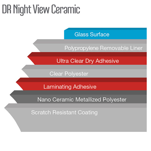 Global Ceramic Dual Reflective - Global Express Window Films